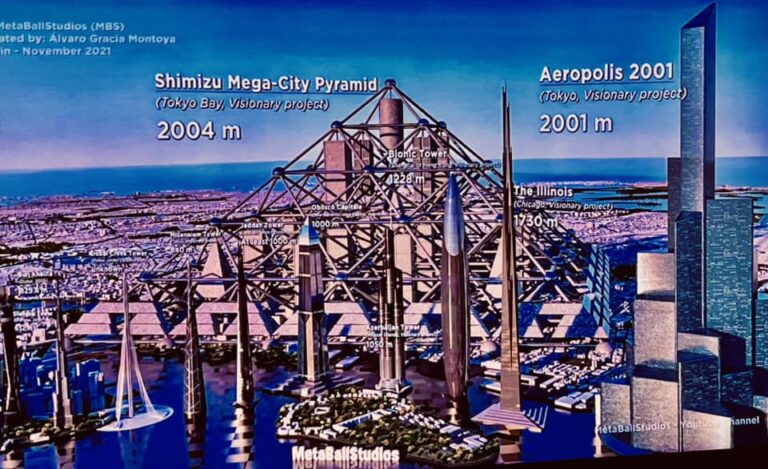 Aeropolis 2001: จะเป็นอาคารที่สูงถึง 2,001 เมตร เกิน 2 กิโลเมตร - TACE
